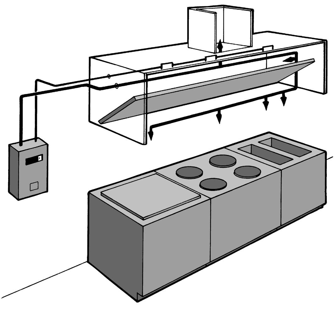Ensure Your Commercial Kitchen Meets Fire Safety Regulations: A ...